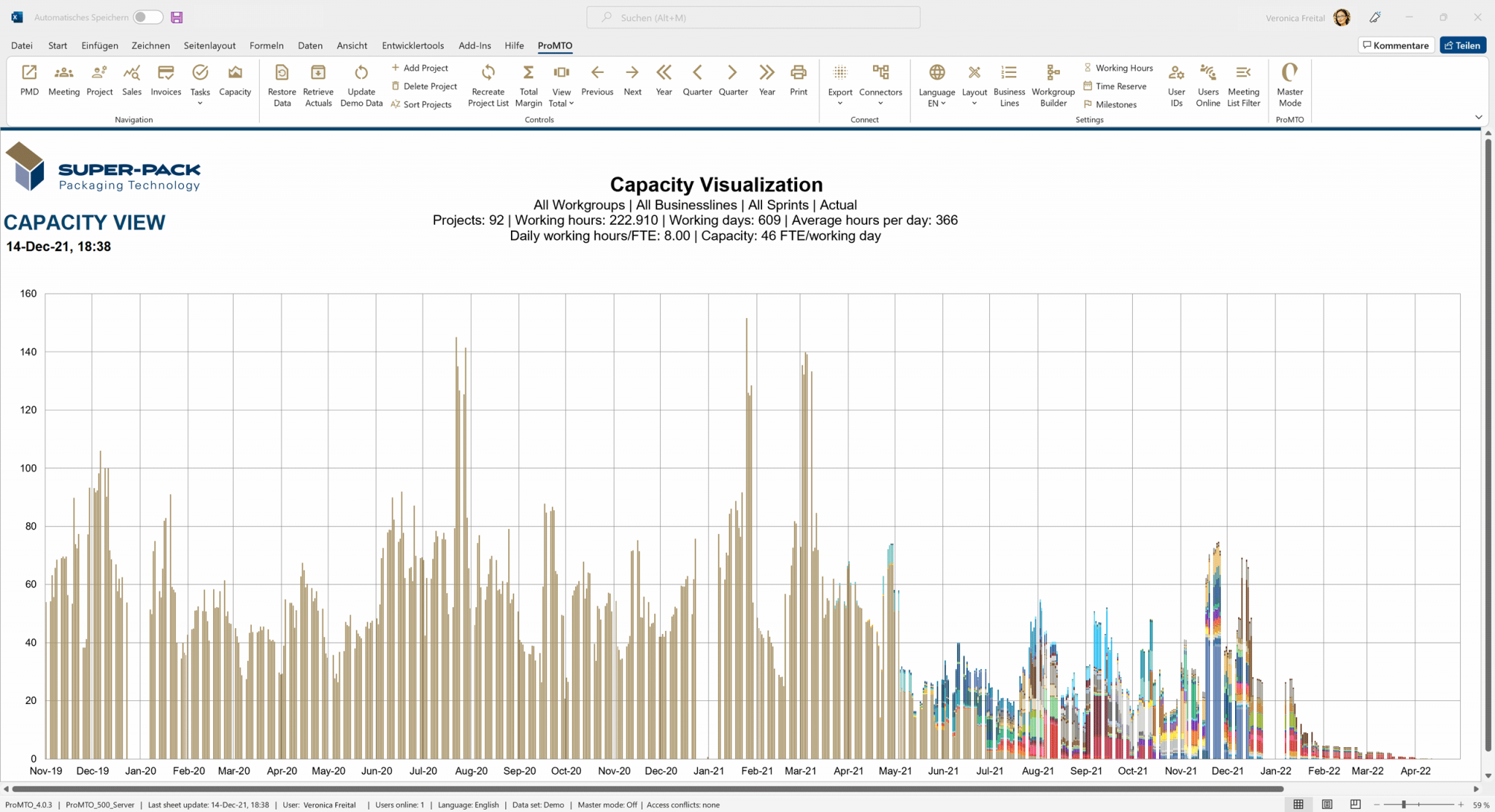New ProMTO_4 - ProMTO® | Project Portfolio Optimization